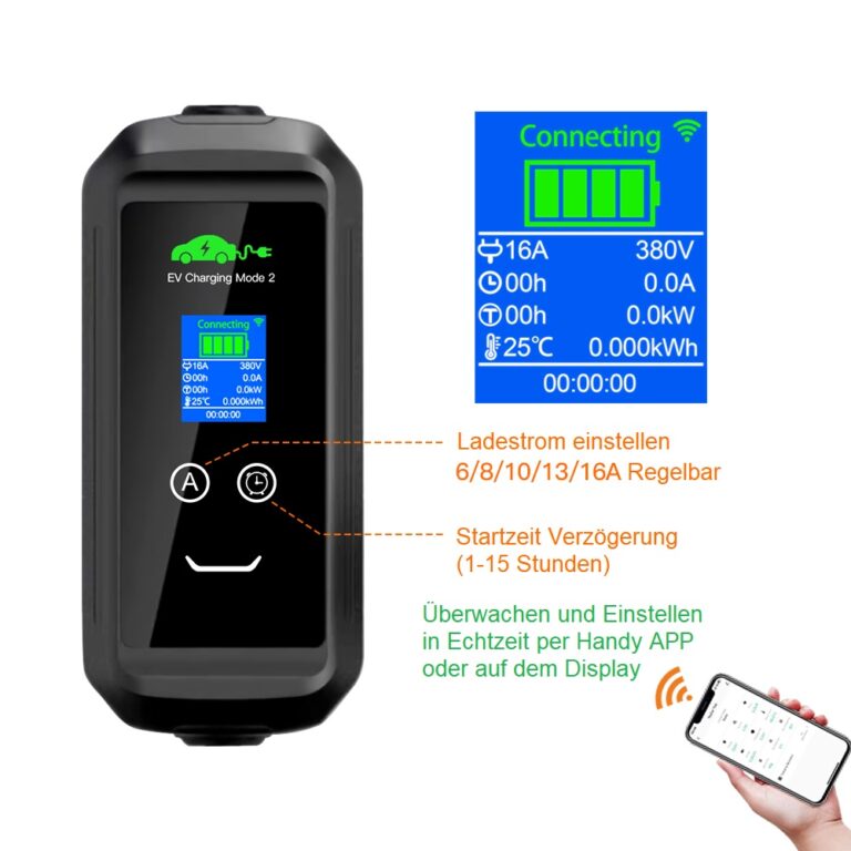 Wallbox kompatibel mit Huawei - ChargeShop.de